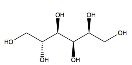 High Resiliency Polyurethane Foams | Innovation in Polyurethanes